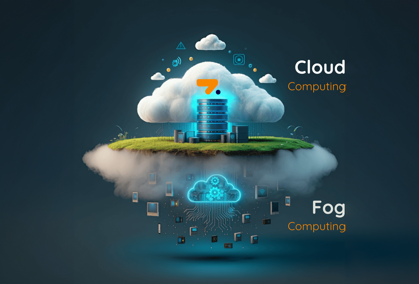 What is Fog Computing? How to use it? - dbsnOOp