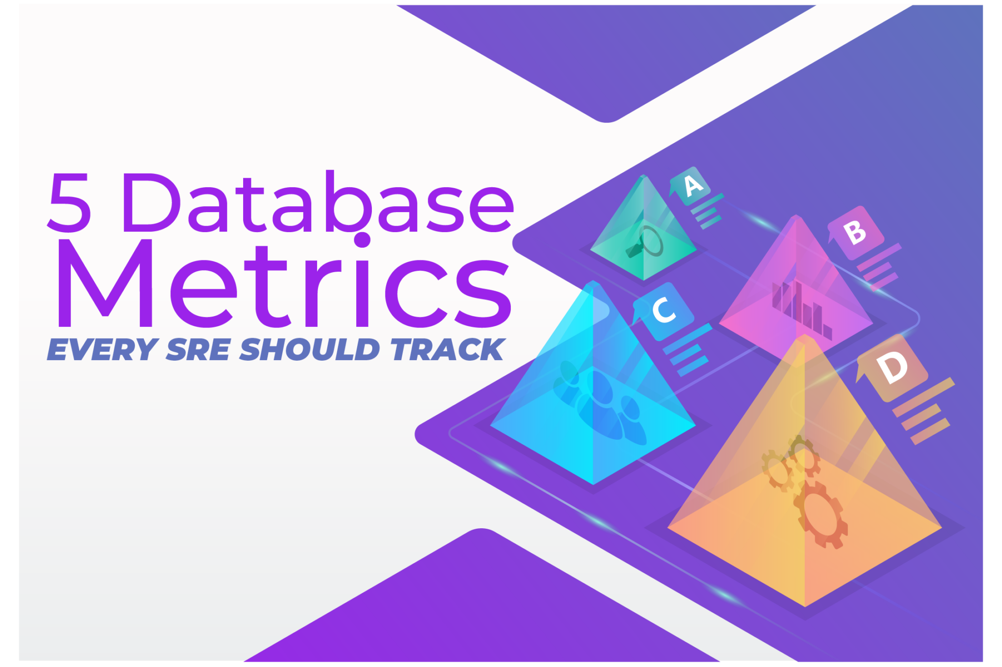 SRE for Databases: Practical Implementation Guide for(DBRE) - dbsnOOp